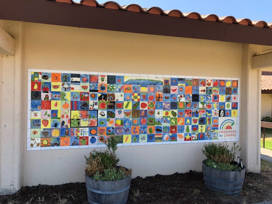 Healthy mural project at San Juan School | BenitoLink